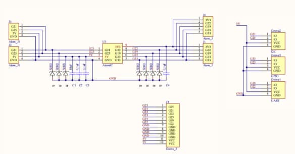 A130 Interface Module - M5Stack | Mouser
